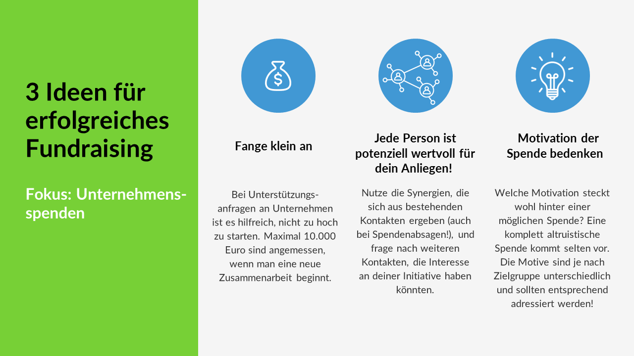 Ein Leitfaden zum Fundraising und wie es tatsächlich anders ist, als ...